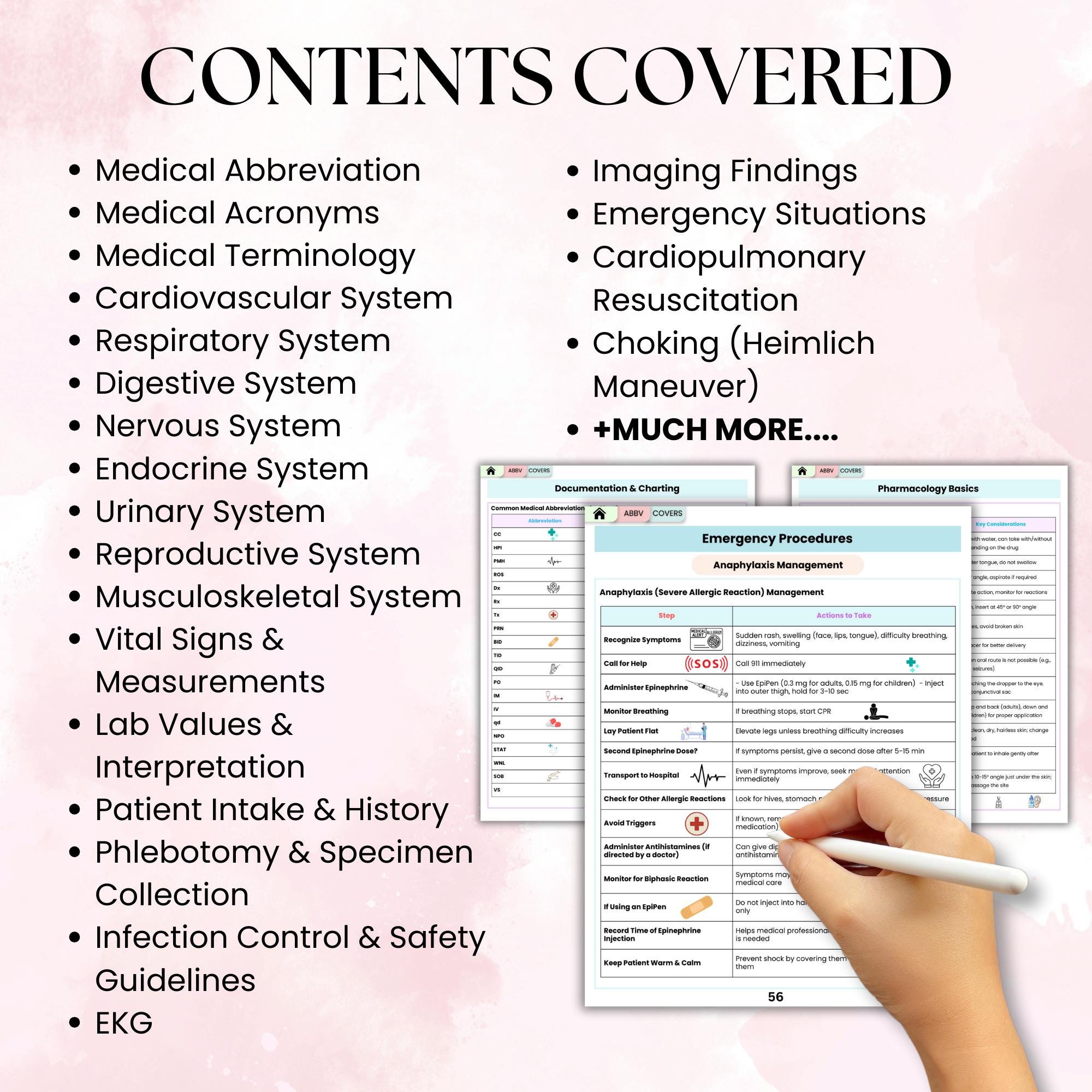 Medical Assistant Notes & Cheat Sheet Bundle, 20+ Topics Study Guide ...