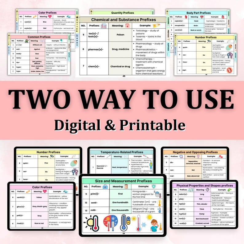 Medical Terminology Flashcards, Digital Nursing & Healthcare Study ...