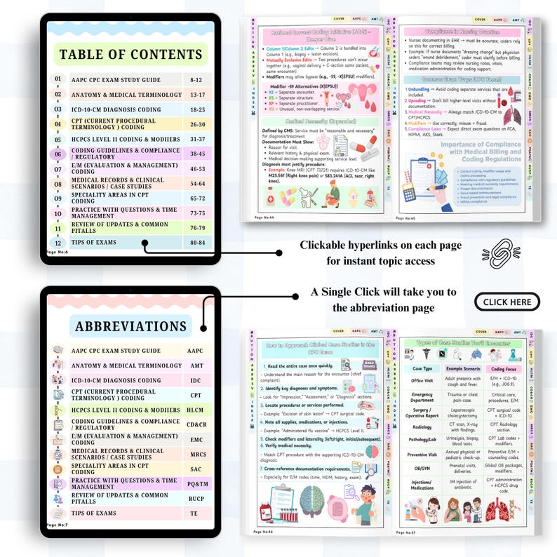 Medical Coding Study Guide Bundle | ICD-10 CPT Cheat Sheets | Anatomy ...