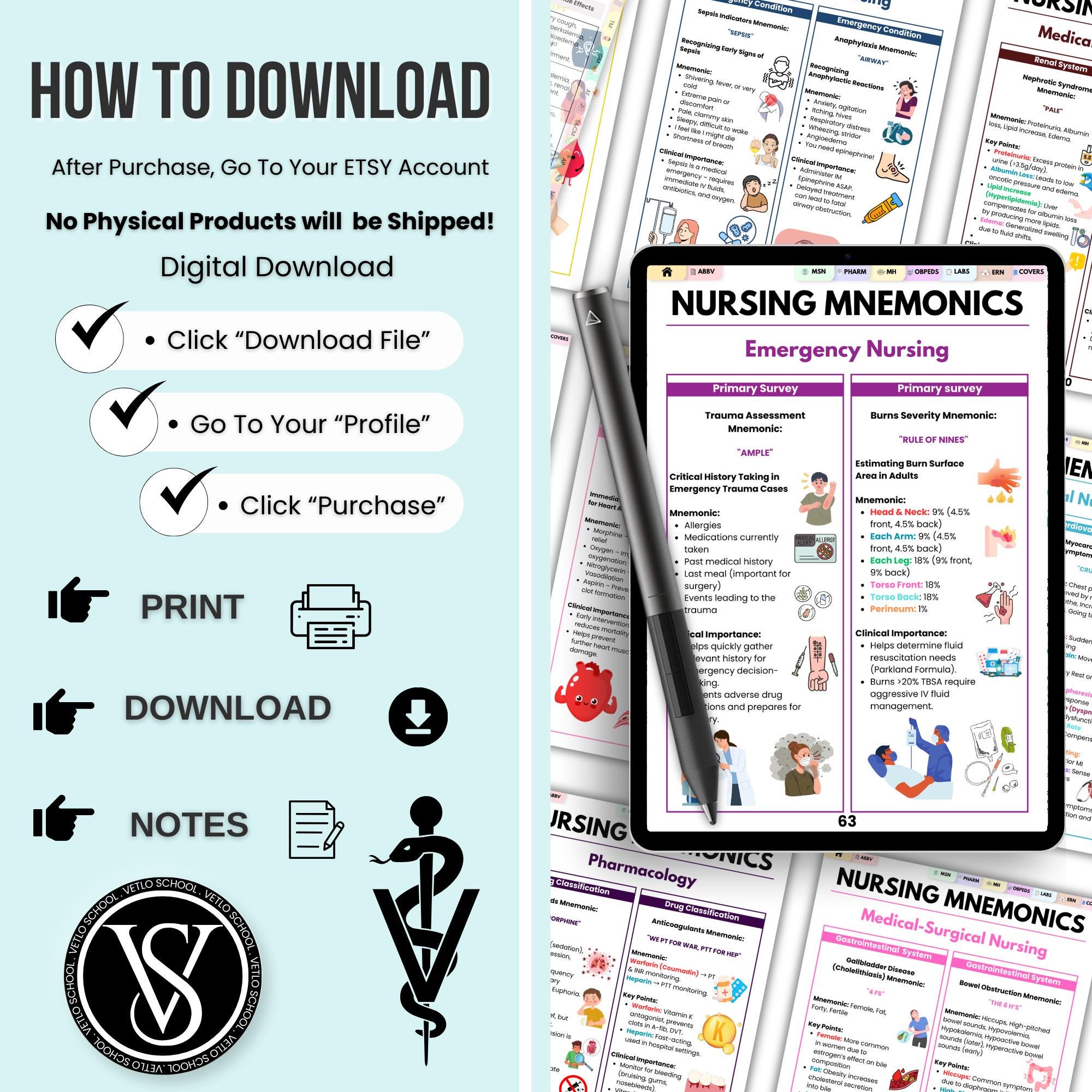 Nursing Mnemonics Cheat Sheet: NCLEX Study Guide (digital Download) - Etsy