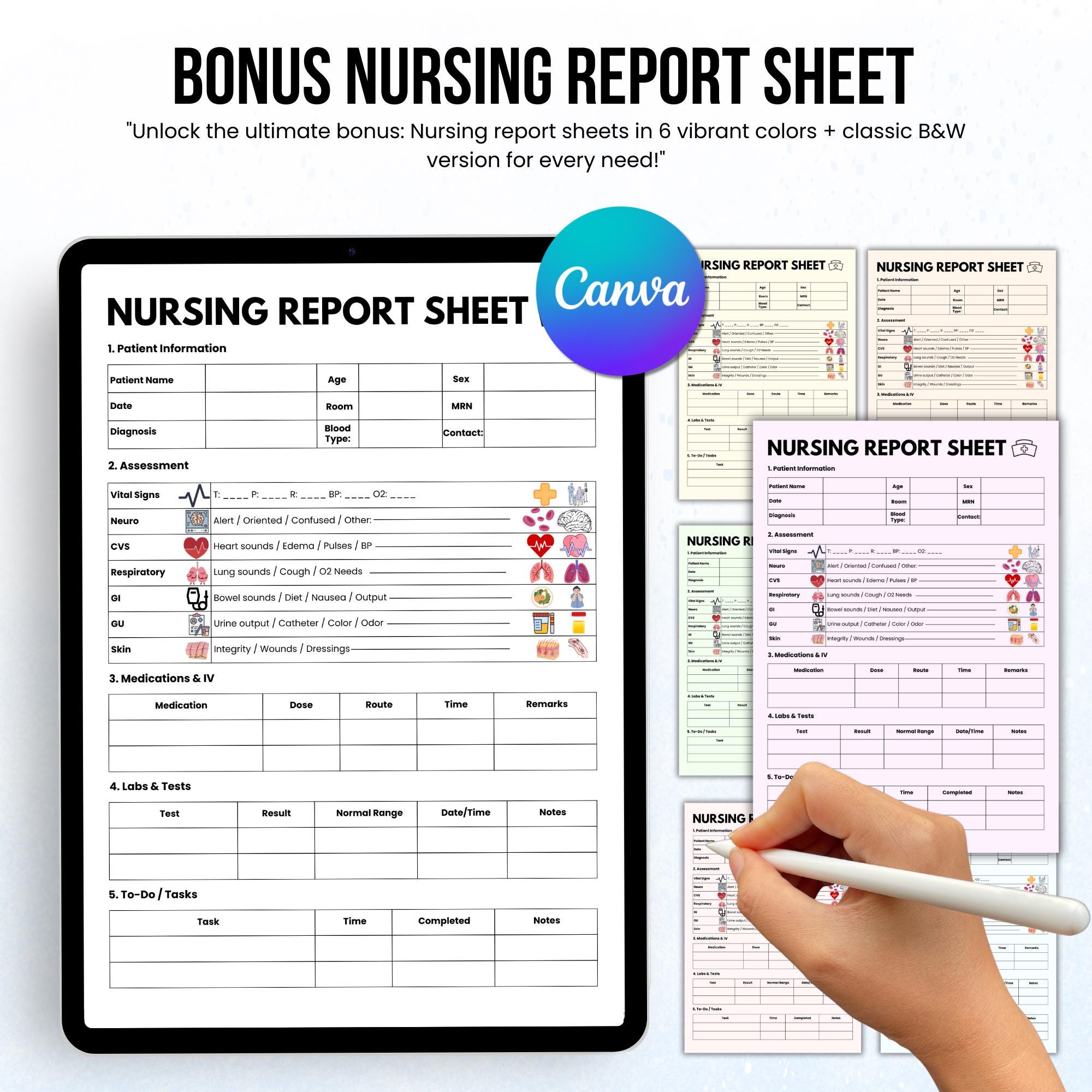Nursing Mnemonics Cheat Sheet: NCLEX Study Guide (digital Download) - Etsy