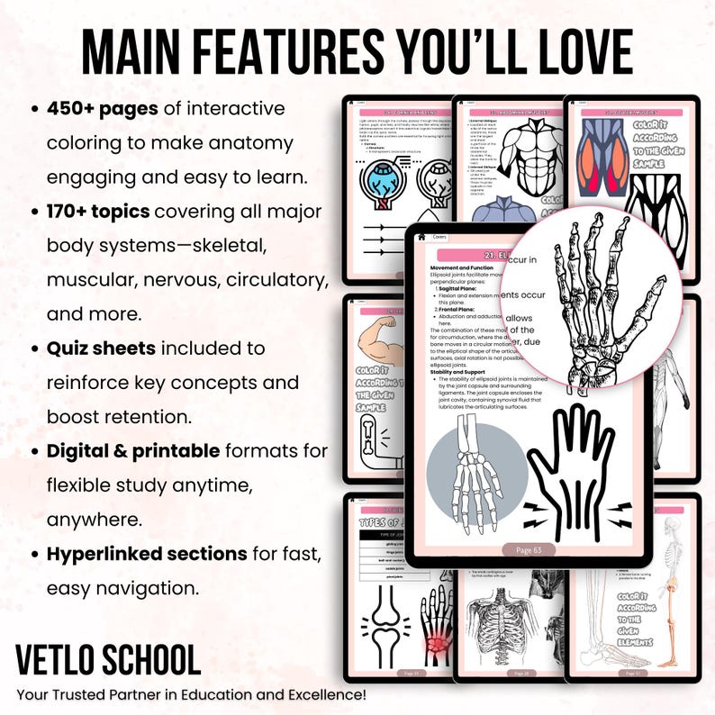 Human Anatomy Coloring Book, Body System & Structure Learning Workbook ...