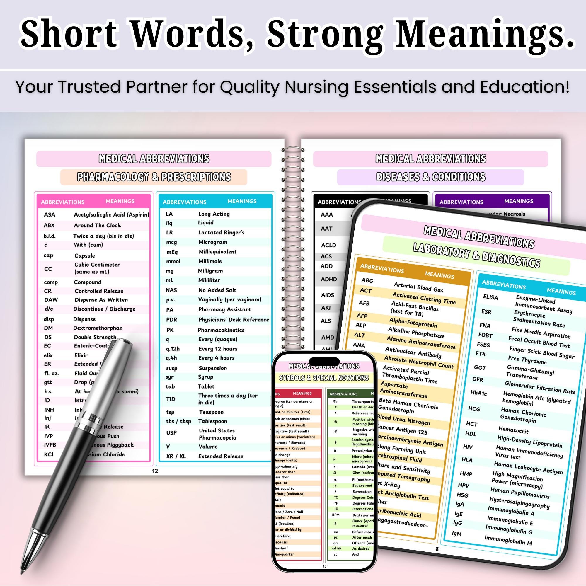 Medical Abbreviations, Healthcare Abbreviations List, Medical Exam ...