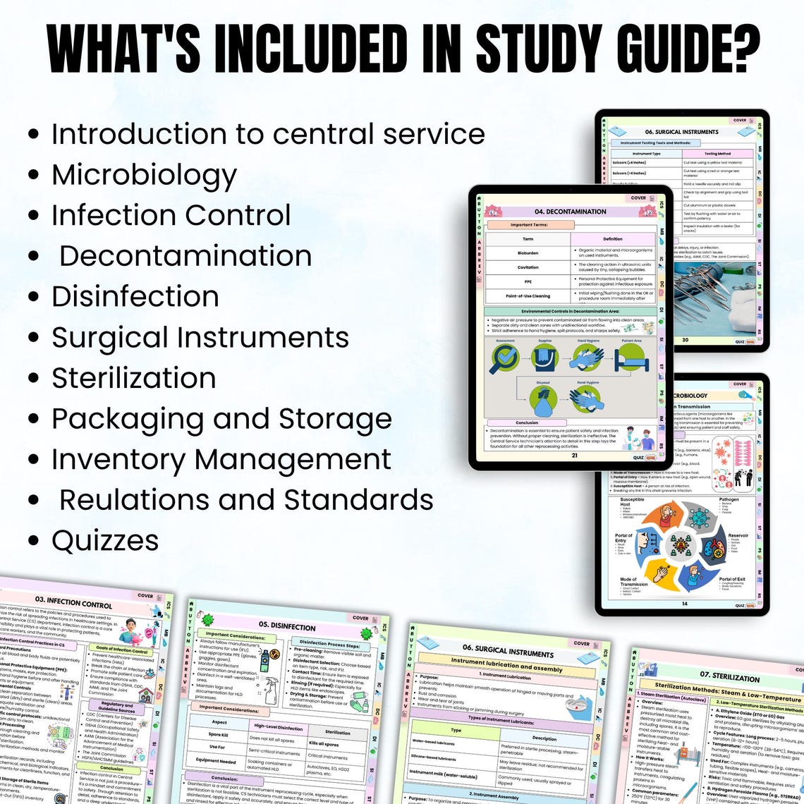 CRCST Study Guide Bundle, Central Sterile Processing Learning Resource ...