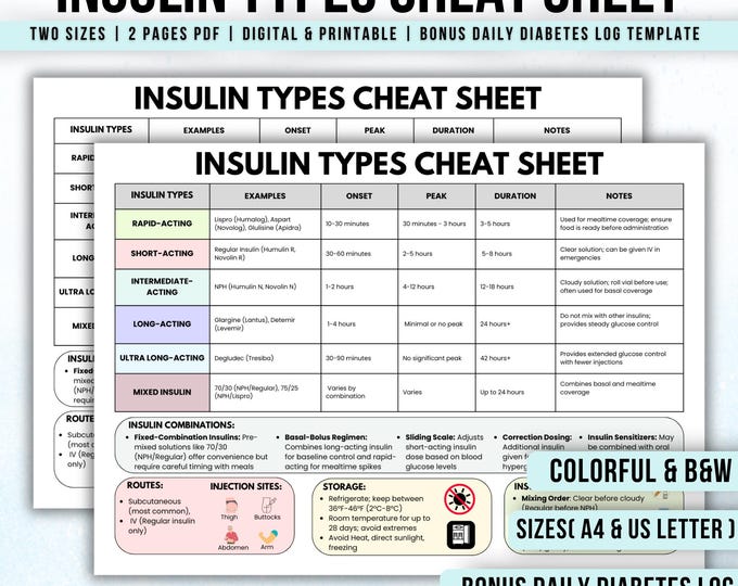 Insulin Types Cheat Sheet, Bonus Daily Diabetes Log, Insulin Study ...