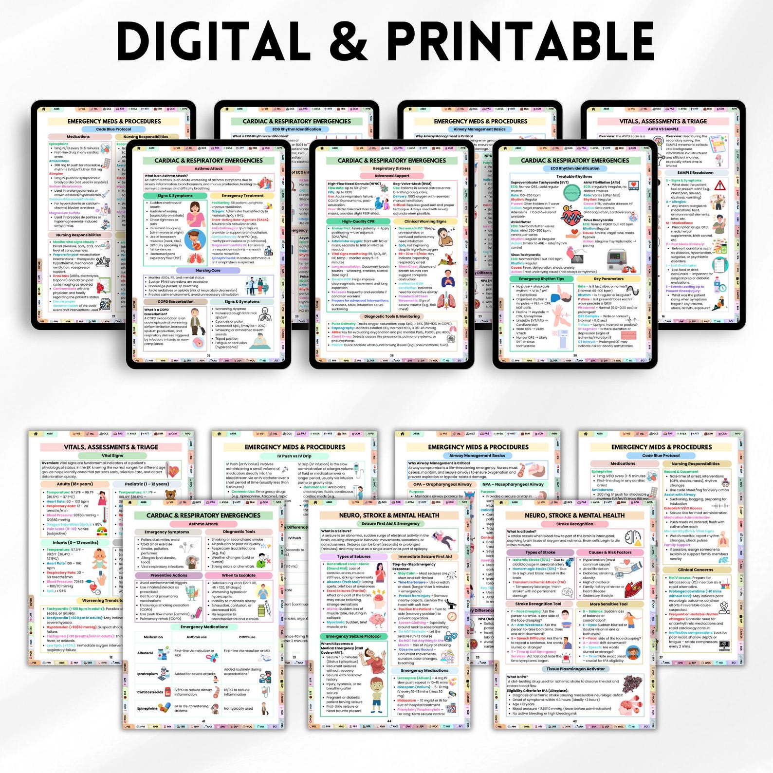 ER Nursing Cheat Sheets, Medical Cheat Sheet, ER Nurse Help, Quick ...