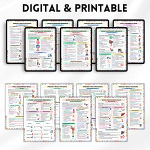 ER Nursing Cheat Sheets, Medical Cheat Sheet, ER Nurse Help, Quick ...