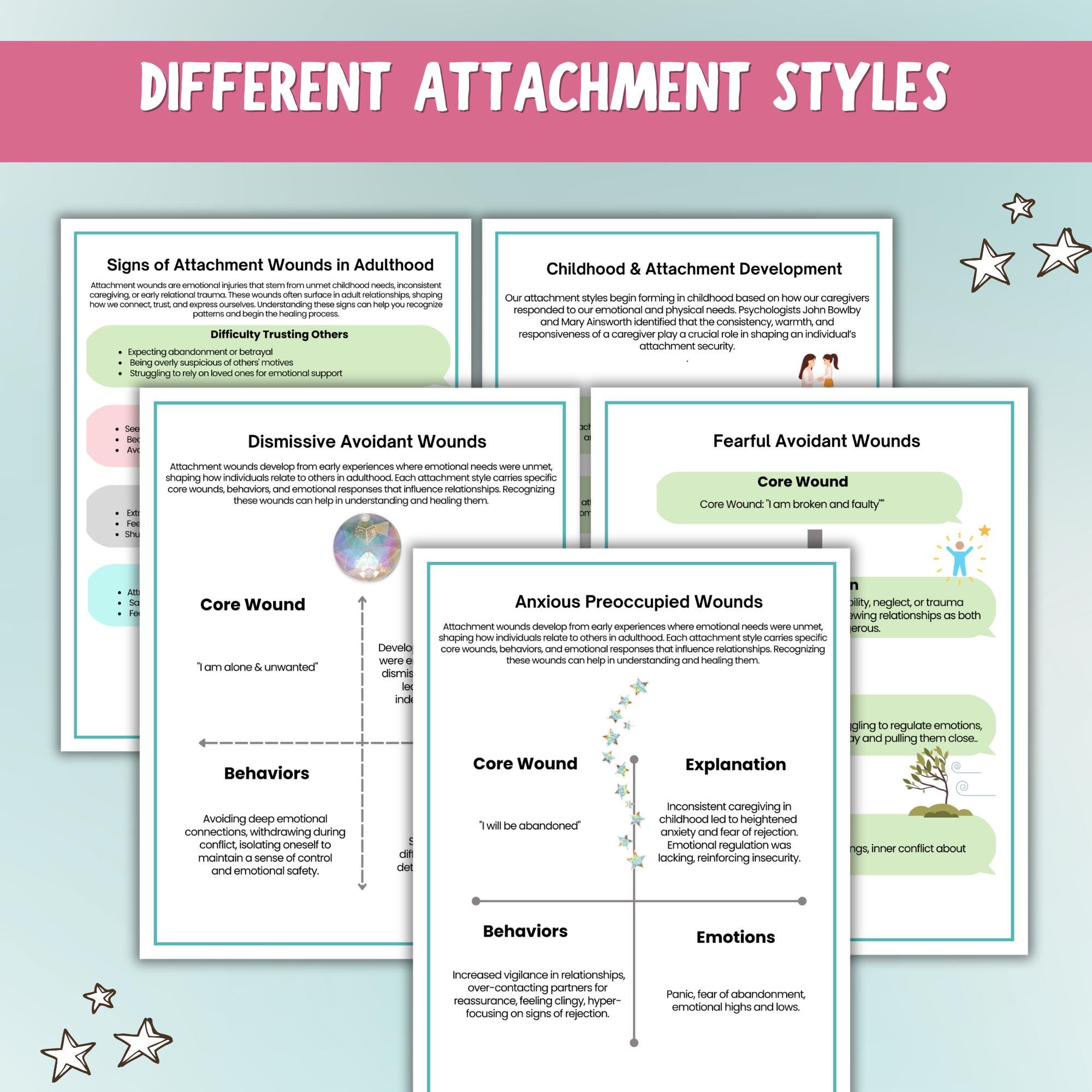 Attachment Theory Worksheets Bundle, Psychology & Counseling Printable ...