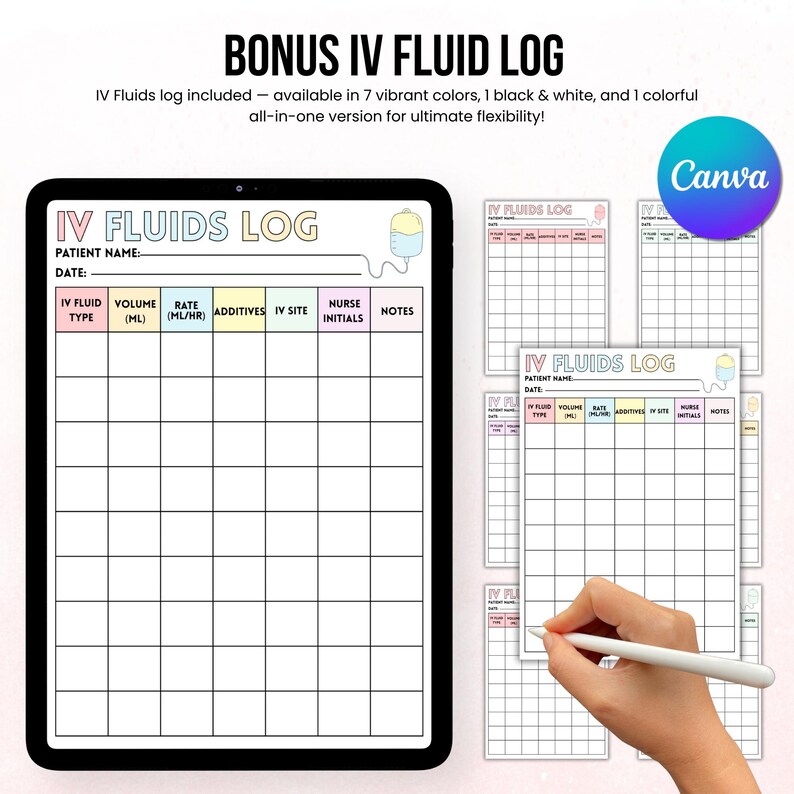 IV Fluids Cheat Sheets, Nursing School Study Guide, IV Therapy ...