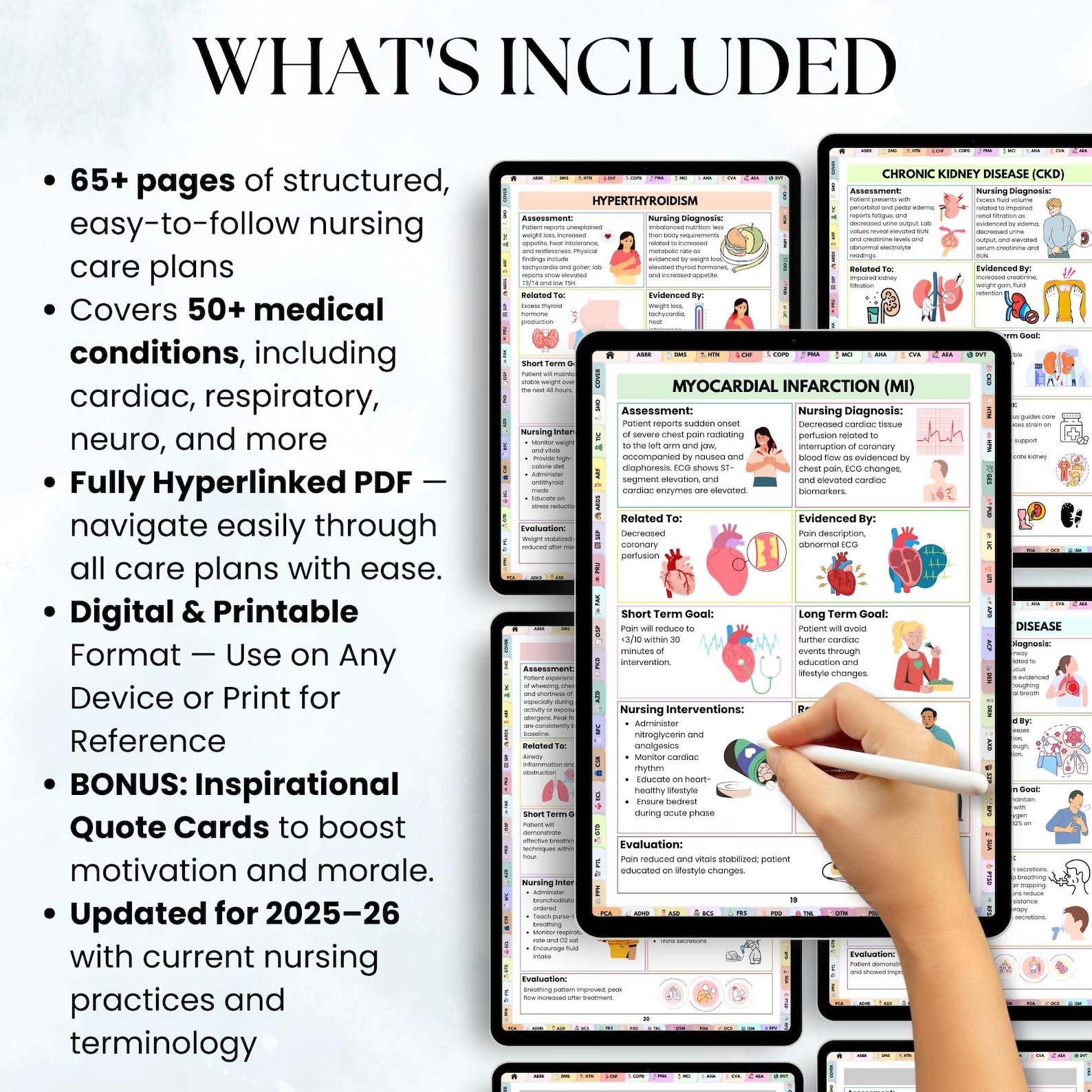 Nursing Care Plans, Digital Nursing School Study Guide, Nurse Student ...