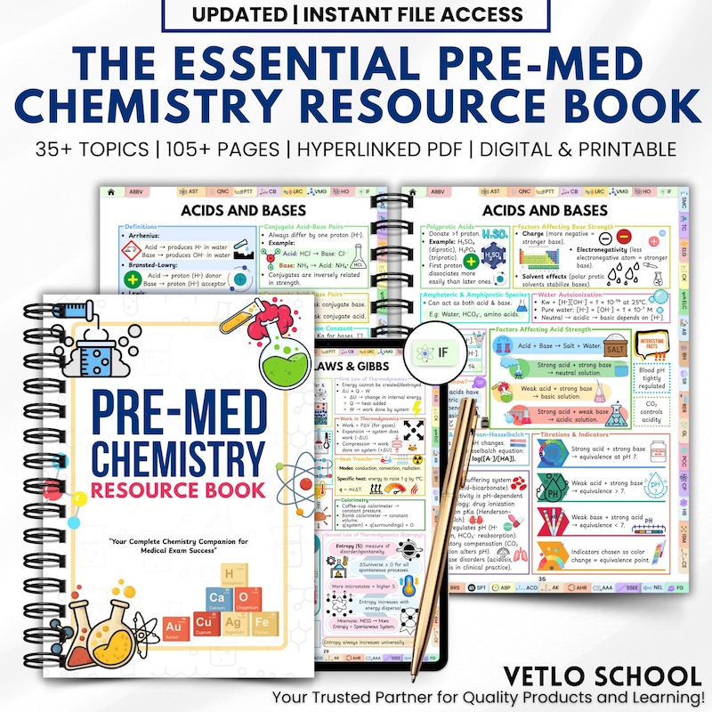 Pre Med School Template - Etsy