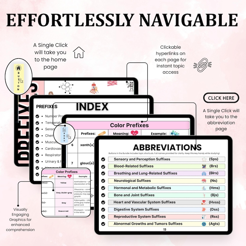 Medical Terminology Flashcards, Digital Nursing & Healthcare Study ...