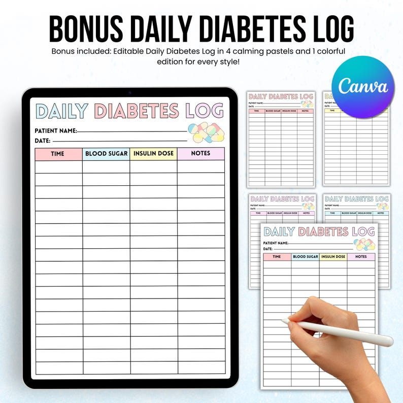 Insulin Type Cheat Sheet, Updated 2025-26, Bonus Daily Diabetic Log, Insulin Study Guide ...
