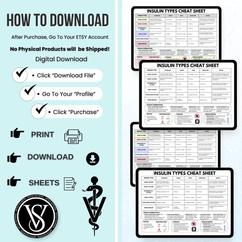 Insulin Type Cheat Sheet, Updated 2025-26, Bonus Daily Diabetic Log, Insulin Study Guide ...
