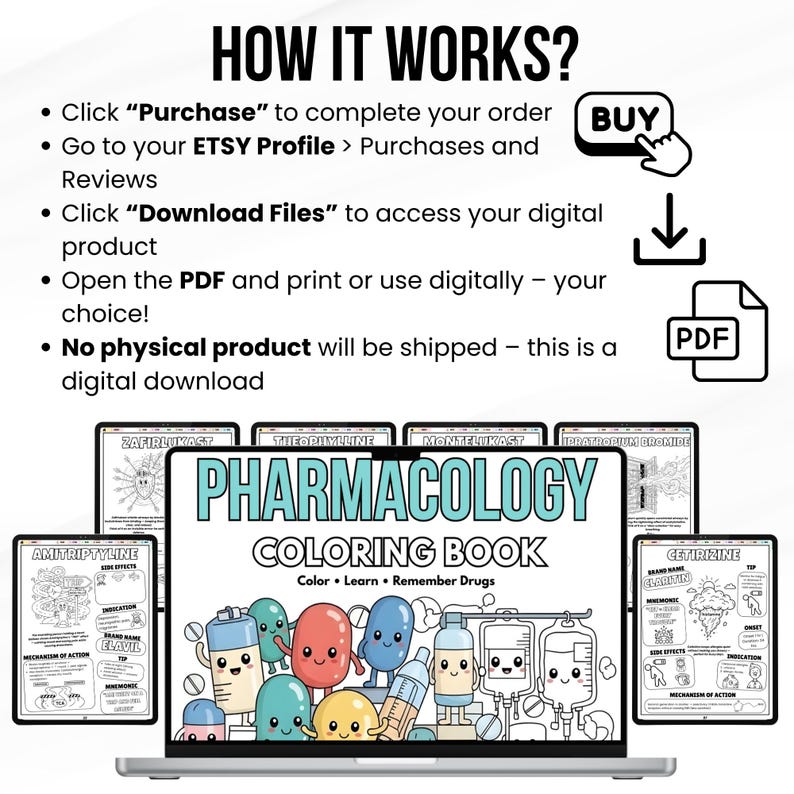 Pharmacology Coloring Book PDF Hyperlinked Bundle | 220+ Pages | 200 ...