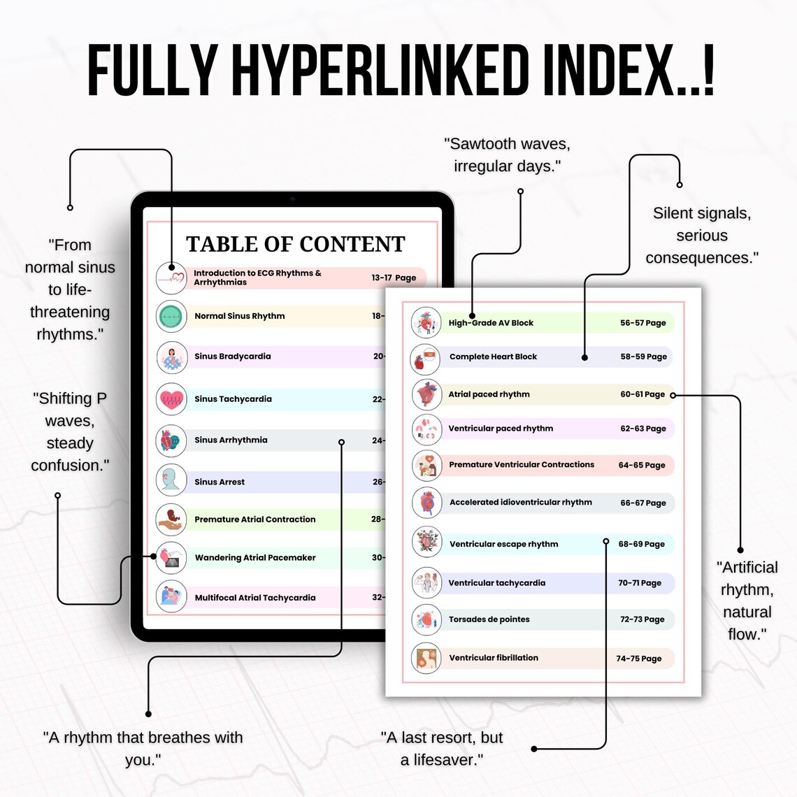 ECG Rhythm & Arrhythmias Cheat Sheet: Nursing Study Guide (digital ...