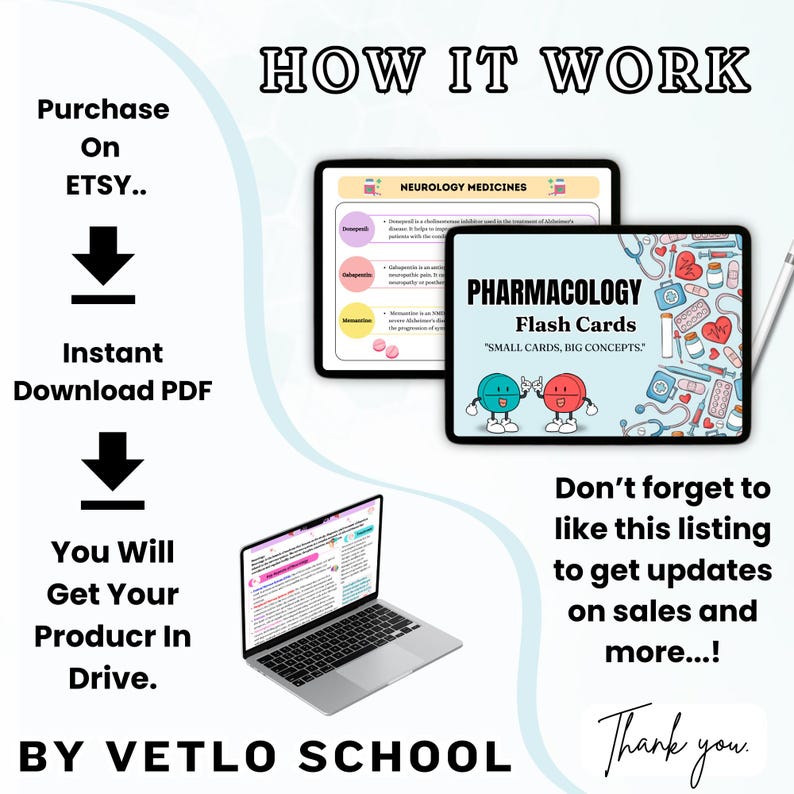 Pharmacology Flashcards: Updated 2026-28, Medications Study Deck ...