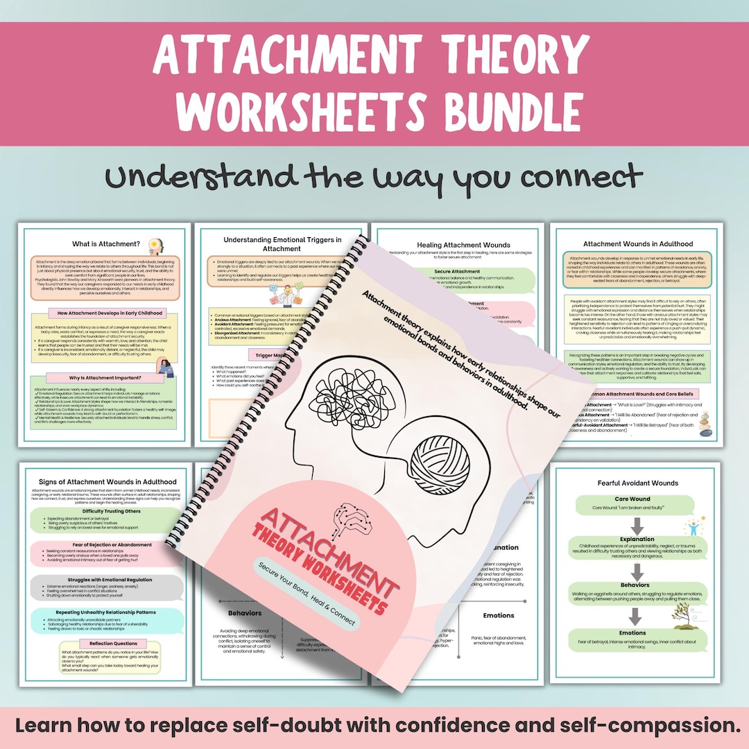 Attachment Theory Worksheets Bundle for Therapist Psychoeducation on ...