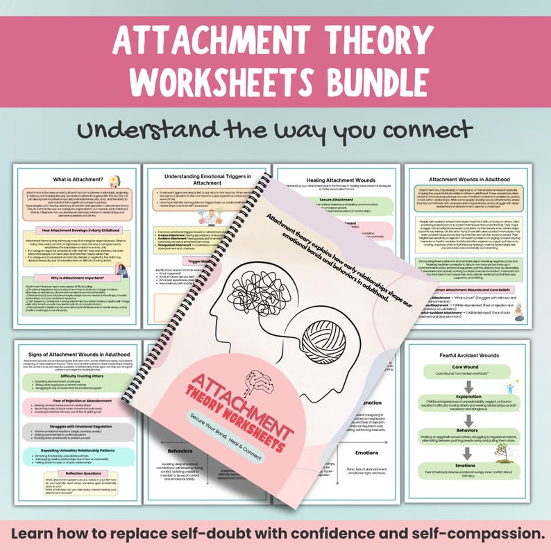 Attachment Theory Worksheets Bundle, Psychology & Counseling Printable ...
