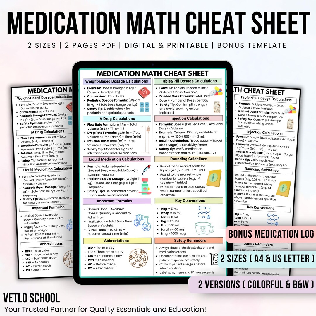 Medication Math Cheat Sheet, Bonus Medication Log, Updated 2025-26 ...
