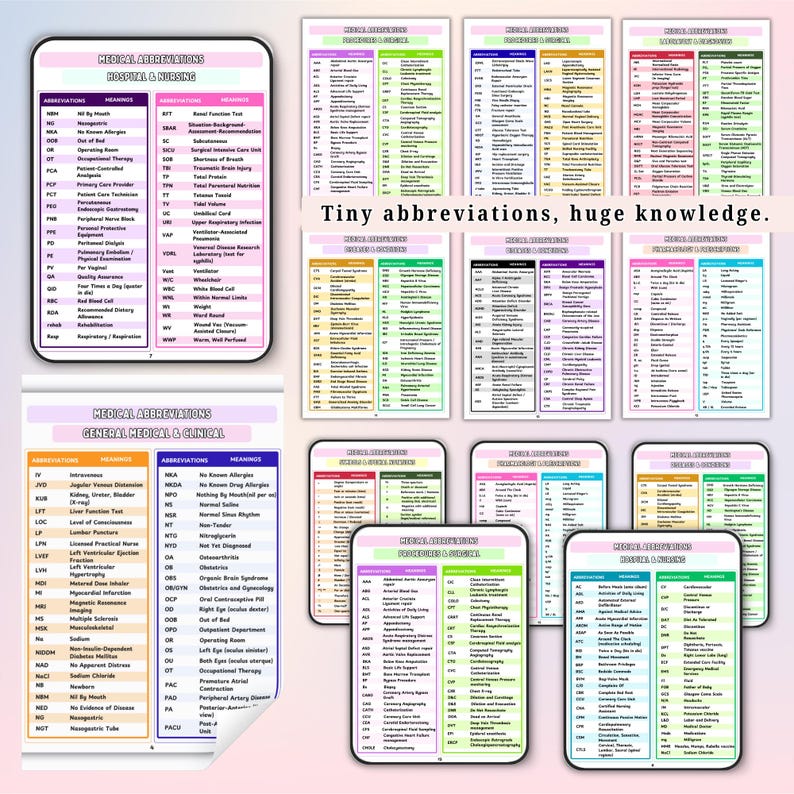 Medical Abbreviations, Healthcare Abbreviations List, Medical Exam ...