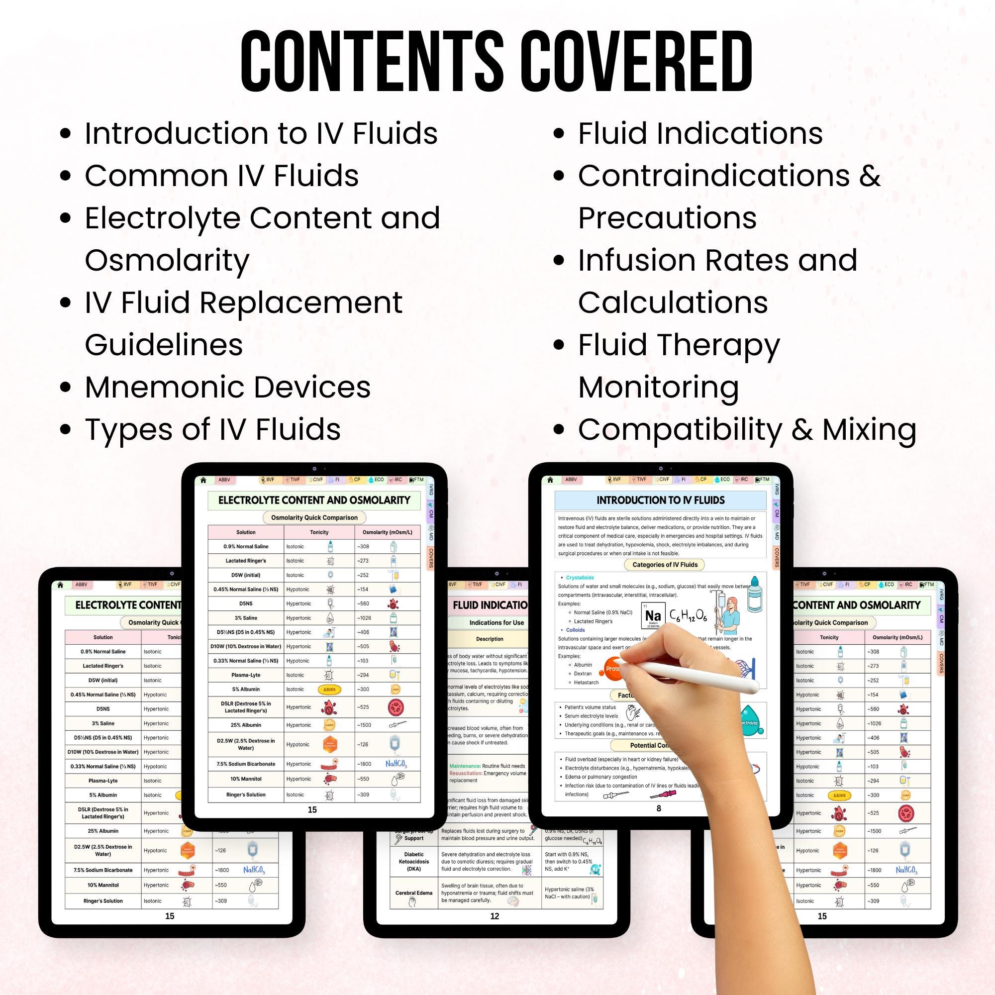 IV Fluids Cheat Sheets, Nursing School Study Guide, IV Therapy ...