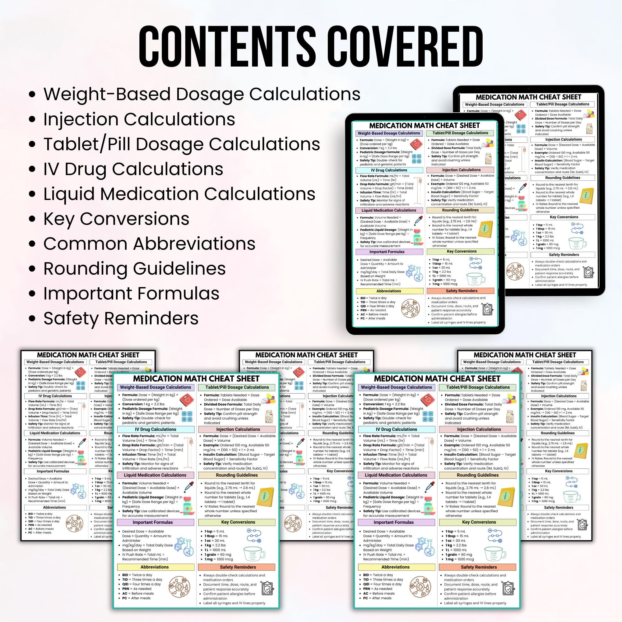 Medication Math Cheat Sheet, Bonus Medication Log, Updated 2025-26 ...