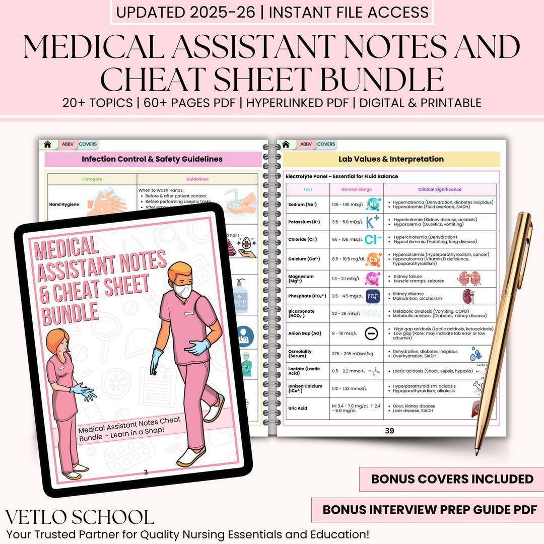 Medical Assistant Notes & Cheat Sheet Bundle, 20+ Topics Study Guide ...