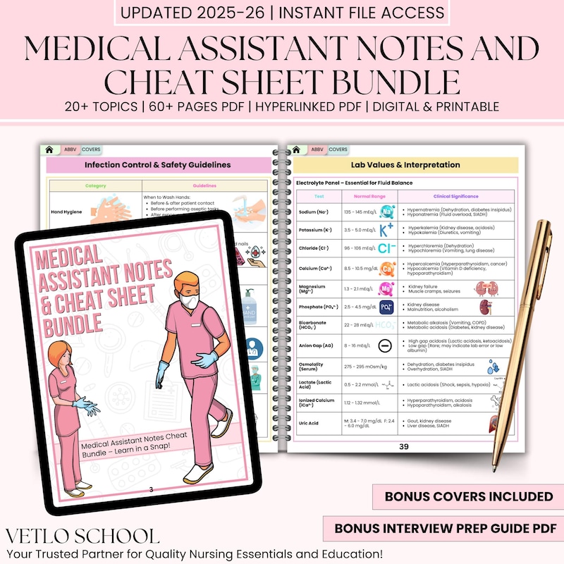 Clinical Skills Guide - Etsy