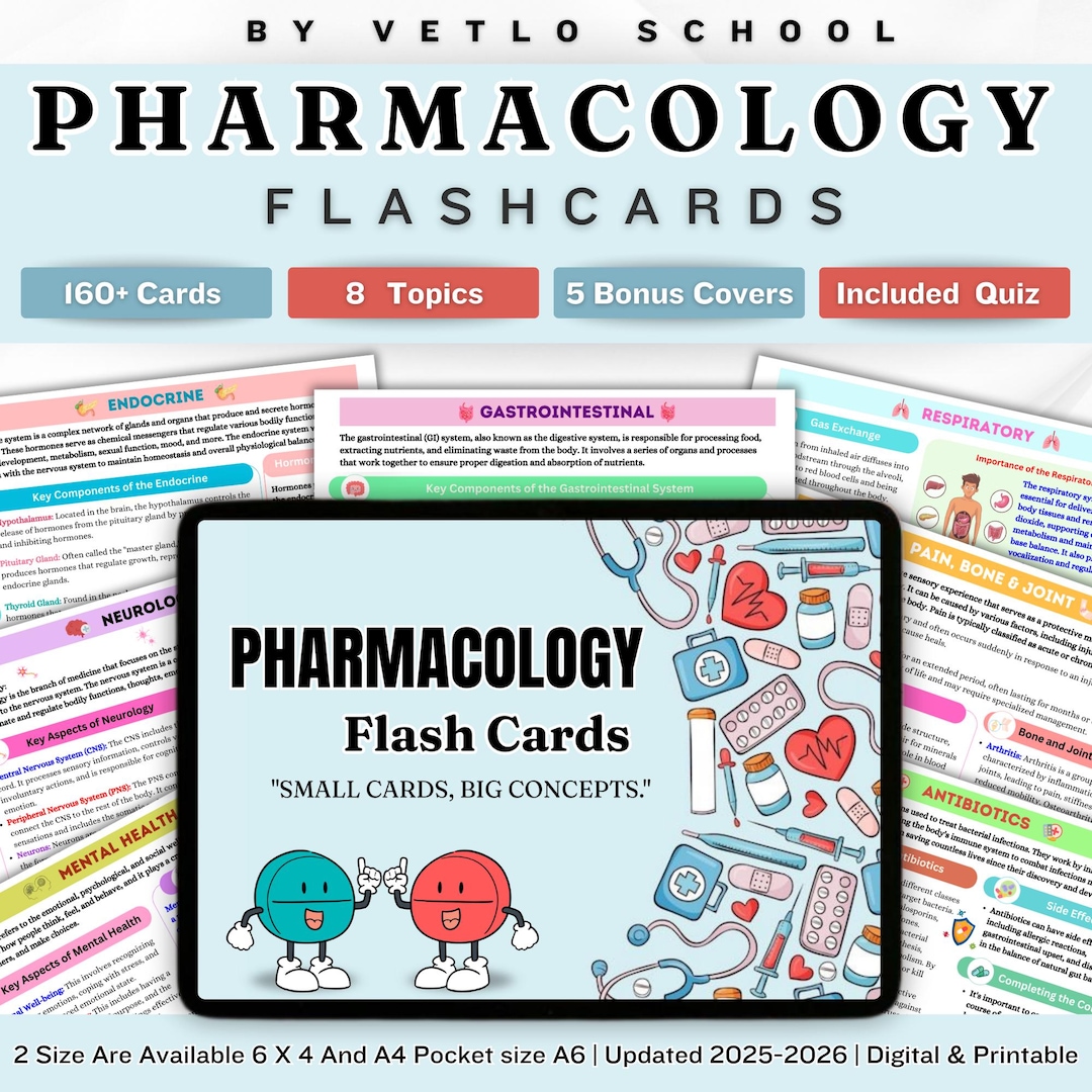 Pharmacology Flashcards: Updated 2026-28, Medications Study Deck ...