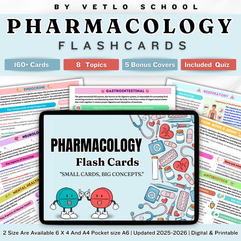Pharmacology Flashcards: Updated 2026-28, Medications Study Deck ...