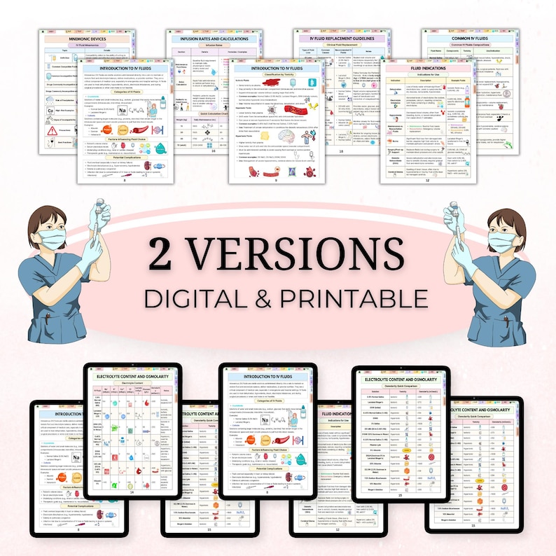 IV Fluids Cheat Sheets, Nursing School Study Guide, IV Therapy ...