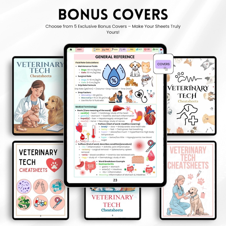 Vetnerinary Tech Cheat Sheet, Bonus Covers Included, Vet Tech Reference, Vet Tech Learning Aids ...
