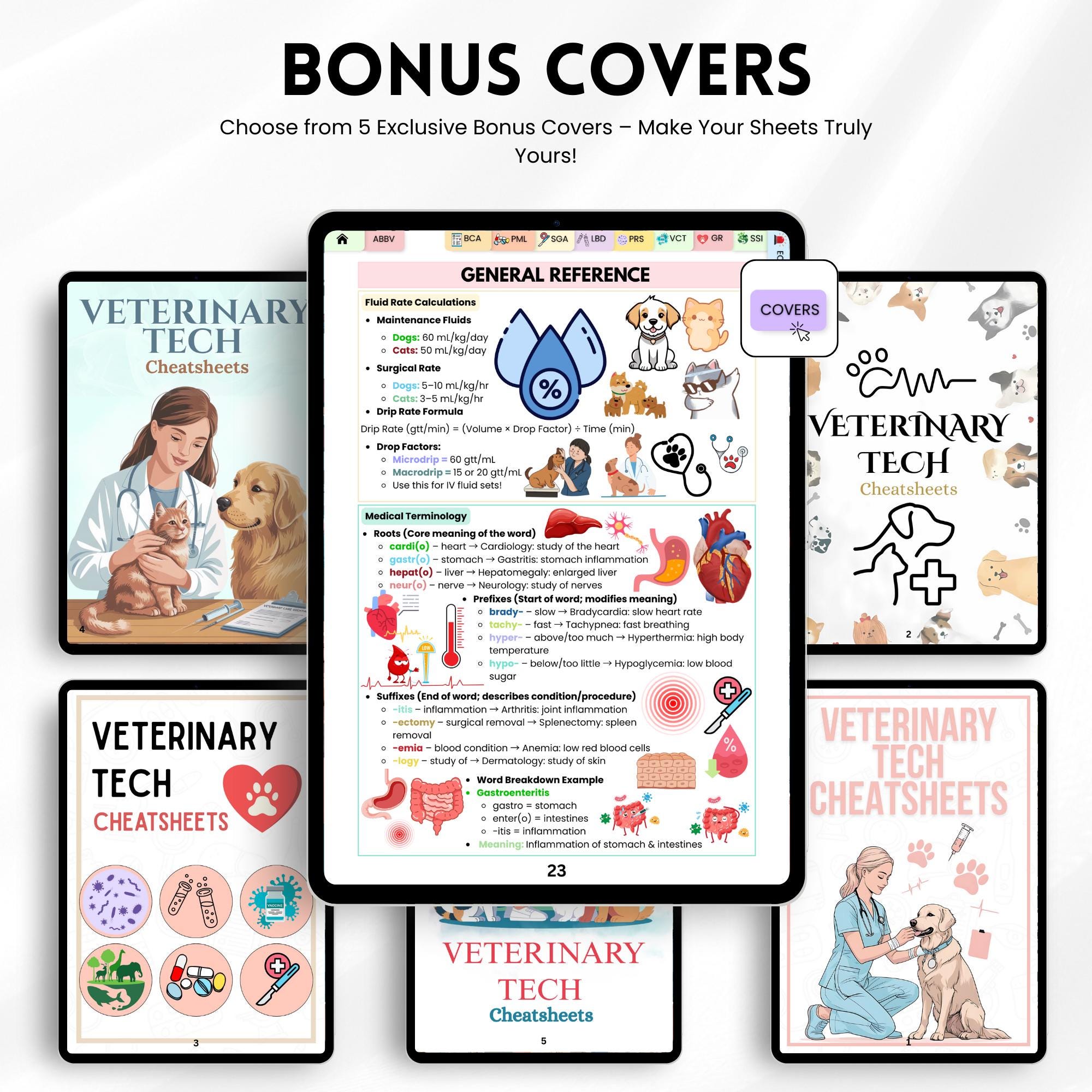 Vetnerinary Tech Cheat Sheet, Bonus Covers Included, Vet Tech Reference ...
