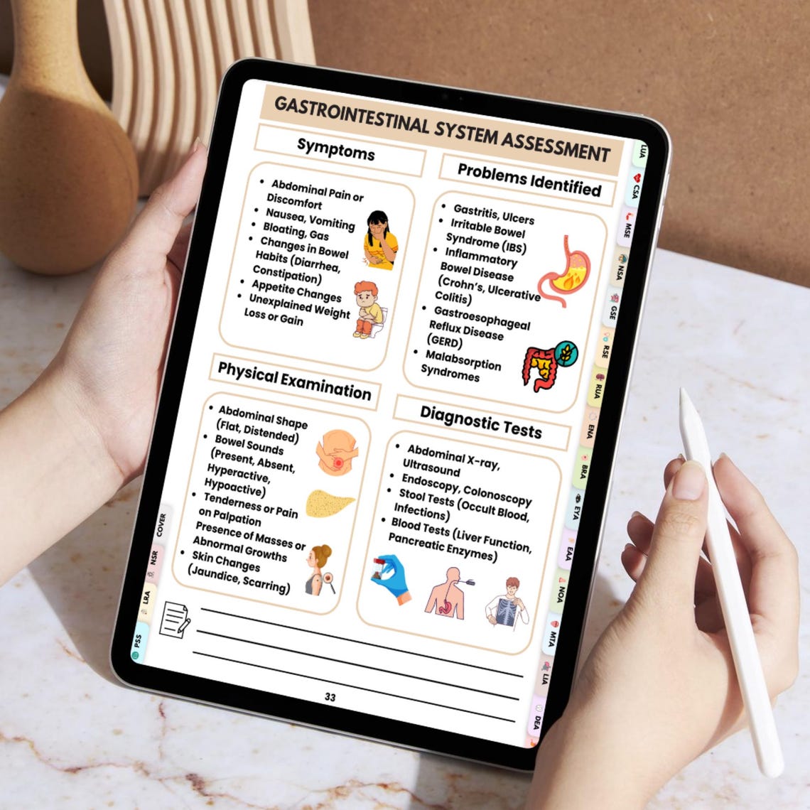 Health Assessment Nursing Bundle, Digital Nursing School Study Guide ...