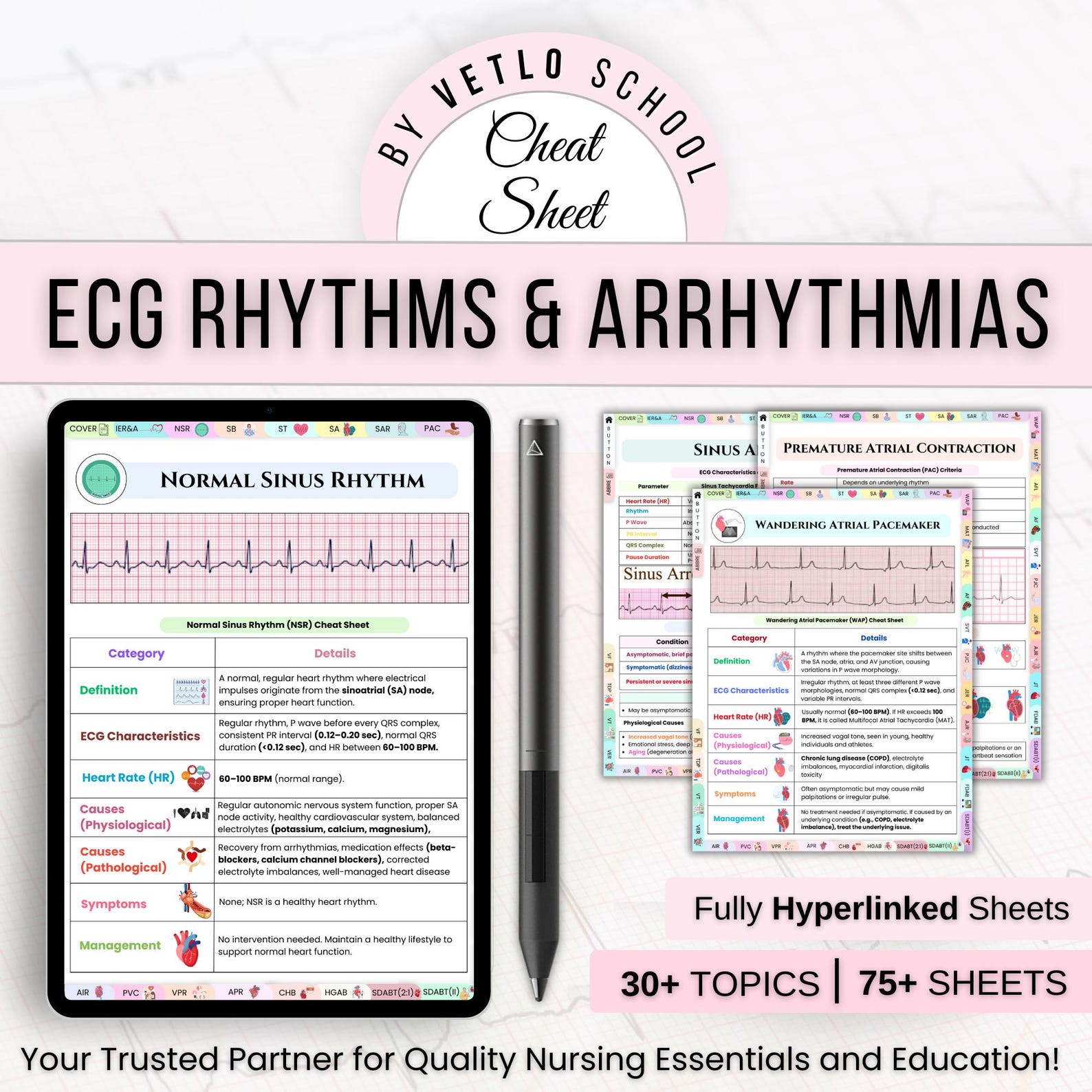 Ecg Rhythms Arrhythmias Cheat Sheet Cardiac Nursing Study Guide Ekg