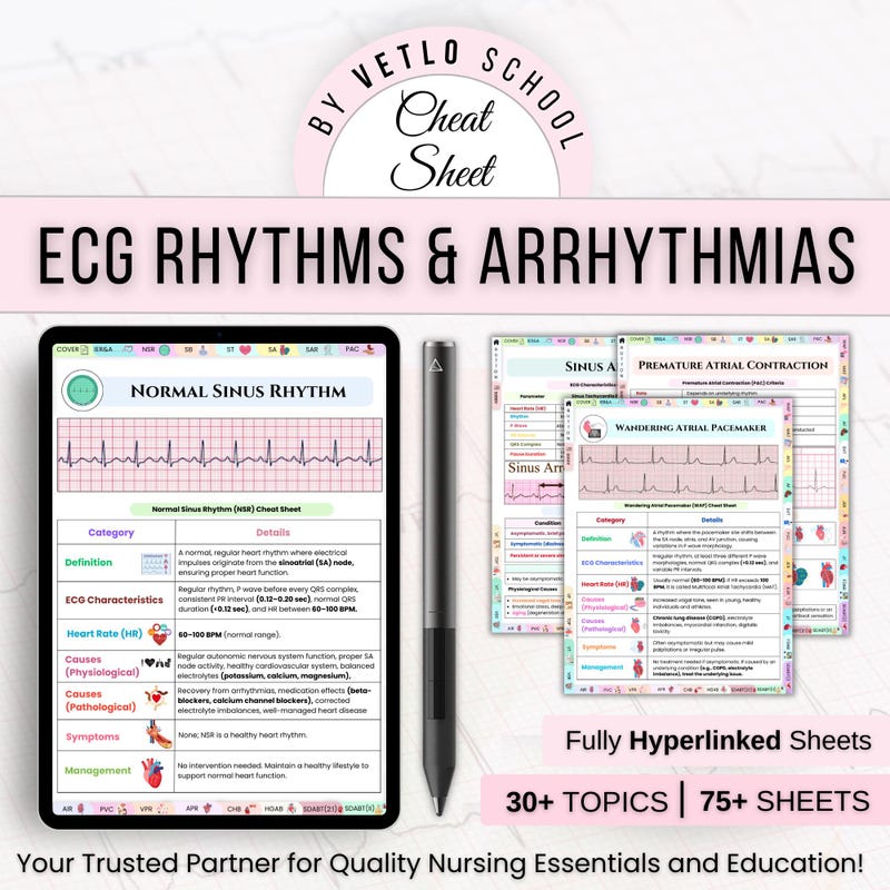 Heart Rhythm Sheets - Etsy