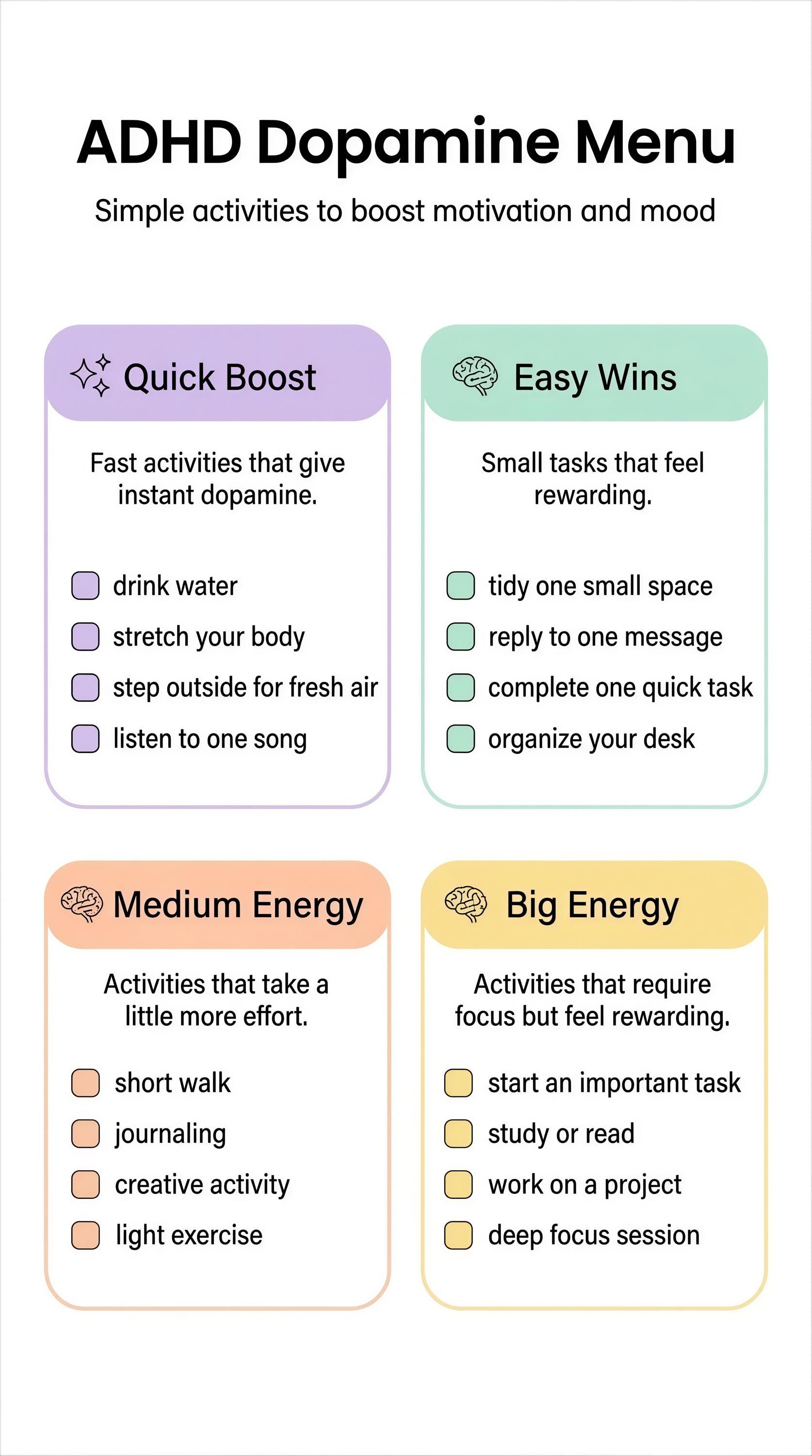 ADHD Dopamine Menu Printable, ADHD Task Paralysis Tool, Motivation ...