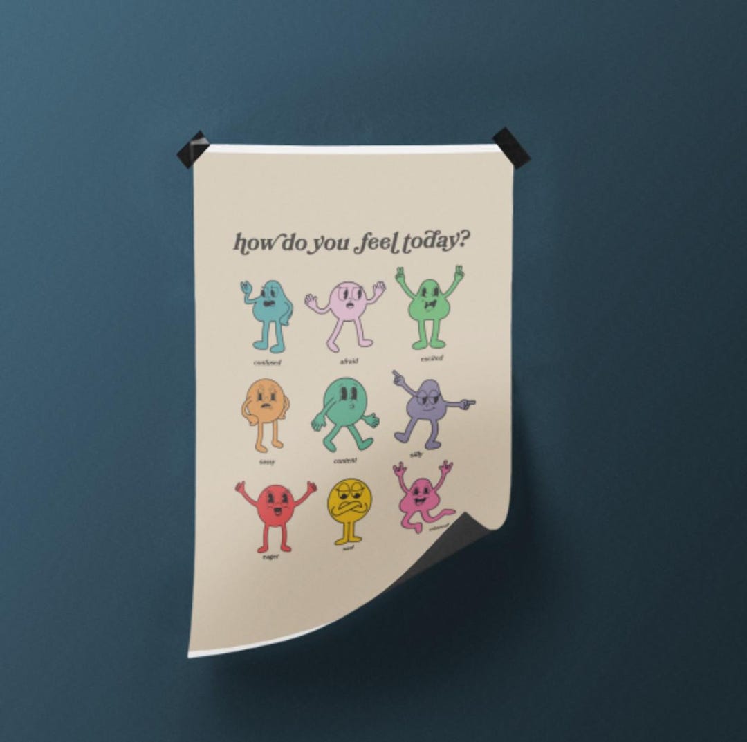 How Do You Feel Today Poster, Retro Quote Poster, Digital Prints Wall ...