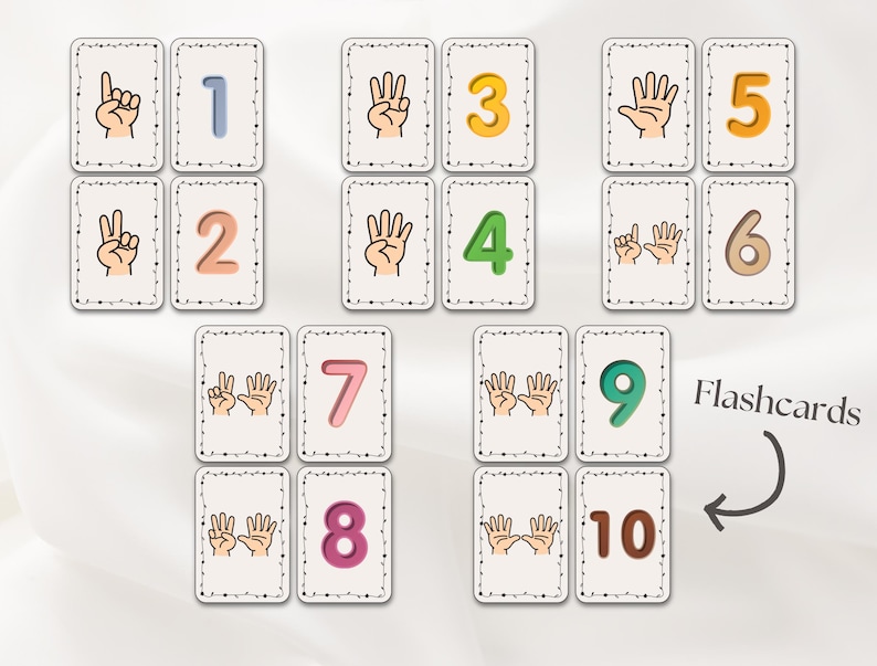 Number Tracing Worksheet 1-10 for Kids Preschool Printable Activity ...
