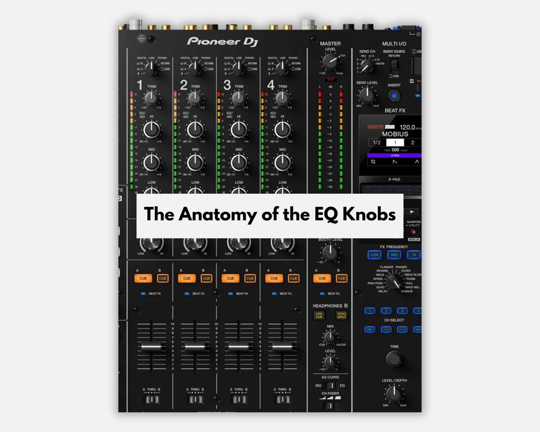 EQ Knobs Anatomy Chart: DJ Mixing Guide (digital Download - Etsy