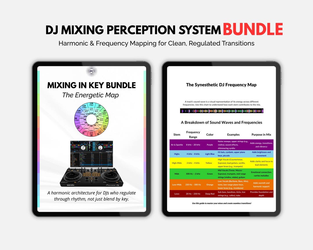 DJ Mixing Systems Bundle | Harmonic Mixing & Frequency Map (digital ...