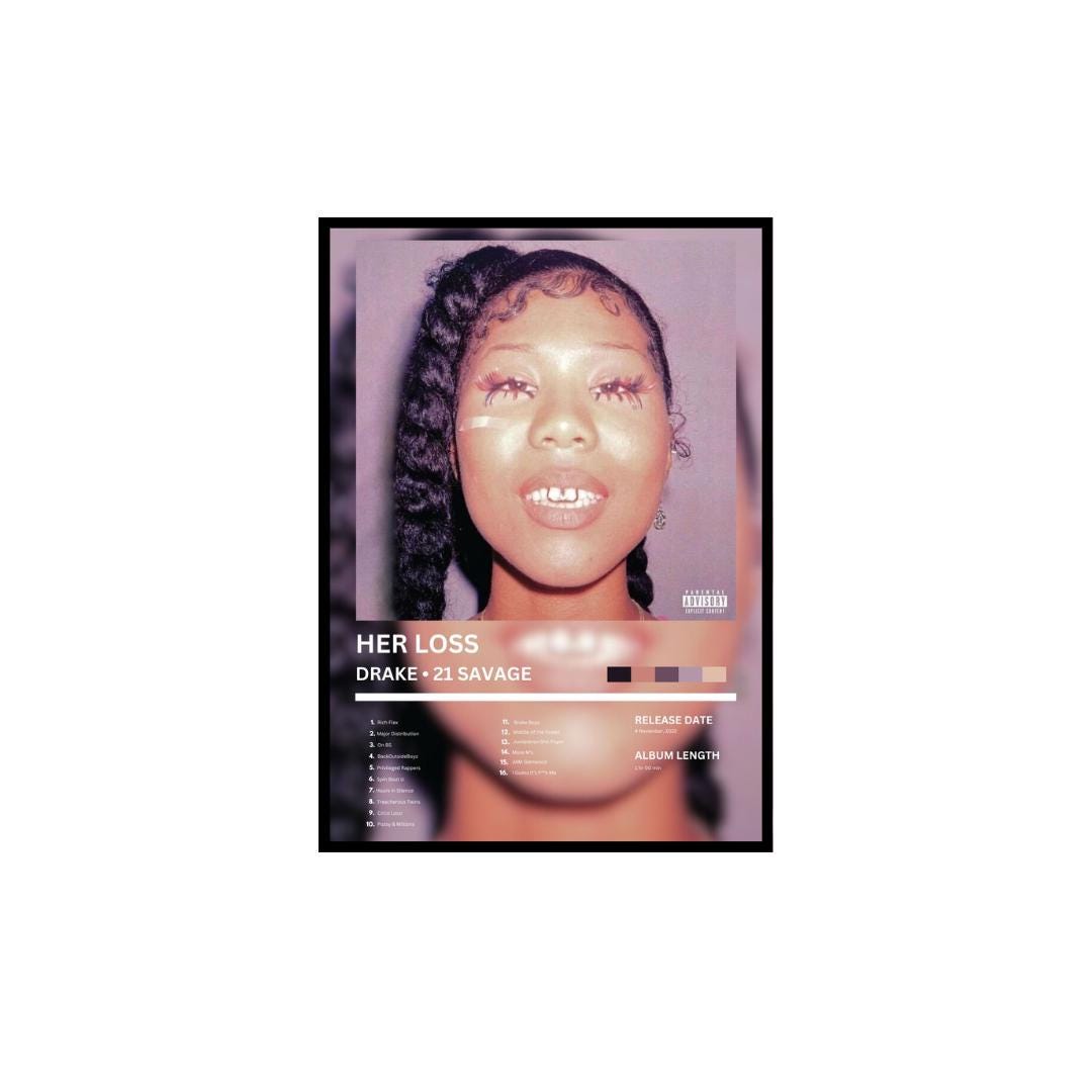 Drake: Her Loss Album Cover Poster - Etsy