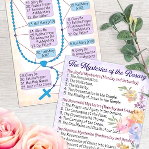 Rosary Prayer Cards, Mysteries of the Rosary, How to Pray the Rosary ...