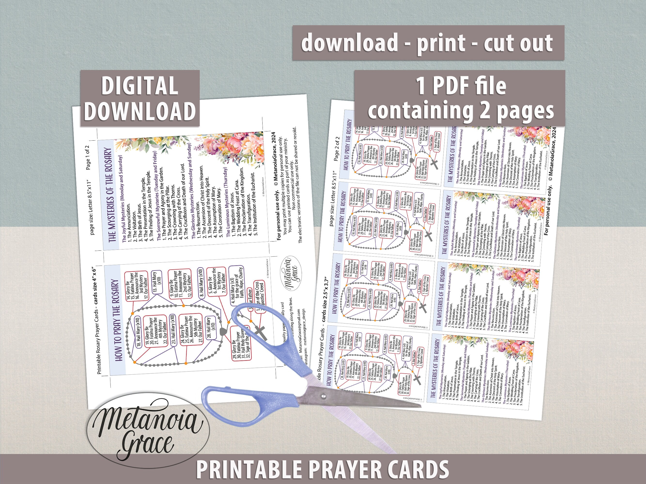Printable Rosary Prayer Cards, Holy Rosary Diagram, Our Lady Rosary ...