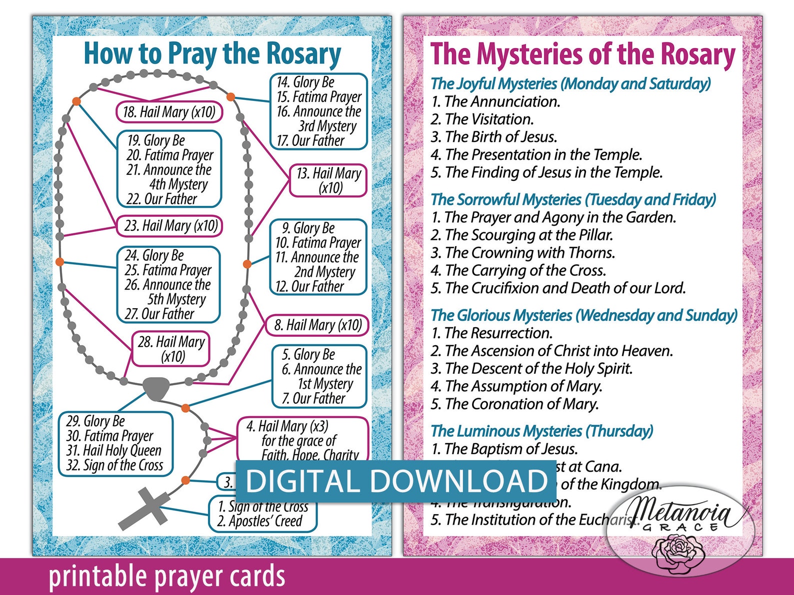 Printable Rosary Prayer Cards, Holy Rosary Diagram, Catholic Rosary ...