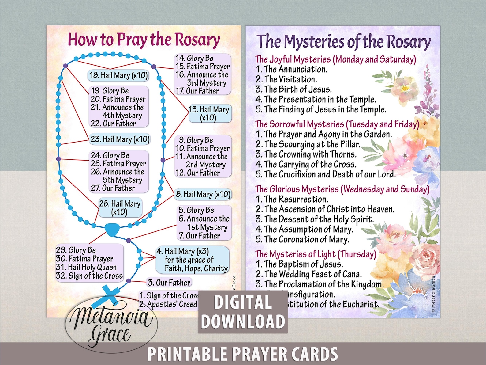 Printable Rosary Prayer Cards, Holy Rosary Diagram, Our Lady Rosary ...
