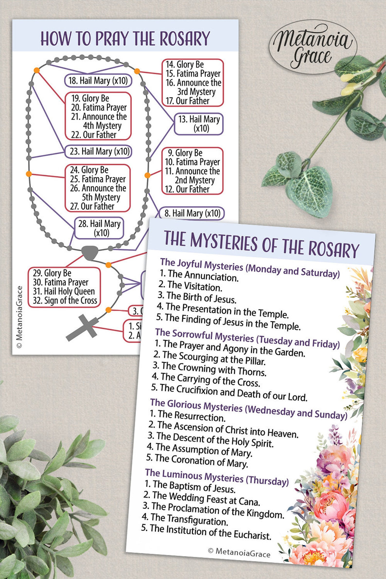 Printable Rosary Prayer Cards, Holy Rosary Diagram, Our Lady Rosary ...