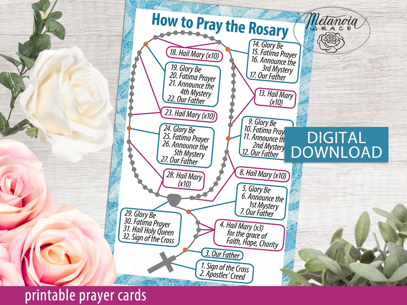 Printable Rosary Prayer Cards
