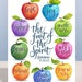 Fruits of the Spirit Note Card, Printable Confirmation Card, Holy ...
